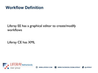 Kaleo workflow in Liferay | ODP