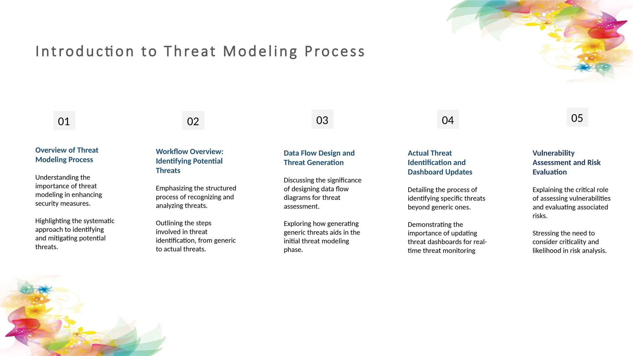 Threat Modelling - Work Flow Process.pptx