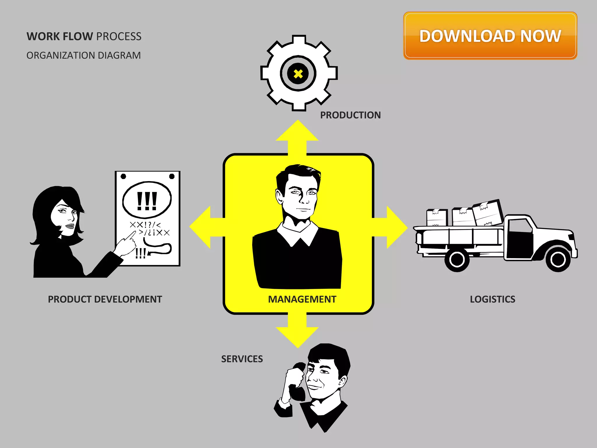 Work Flow Process Animated by Slideshop | PPT