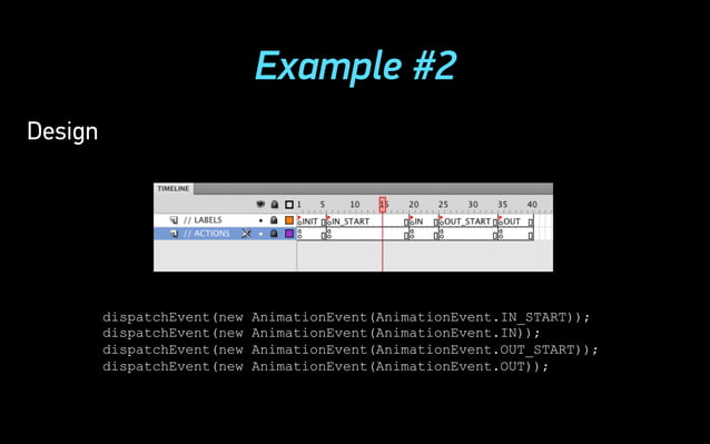 Workflow Refactoring | PPT