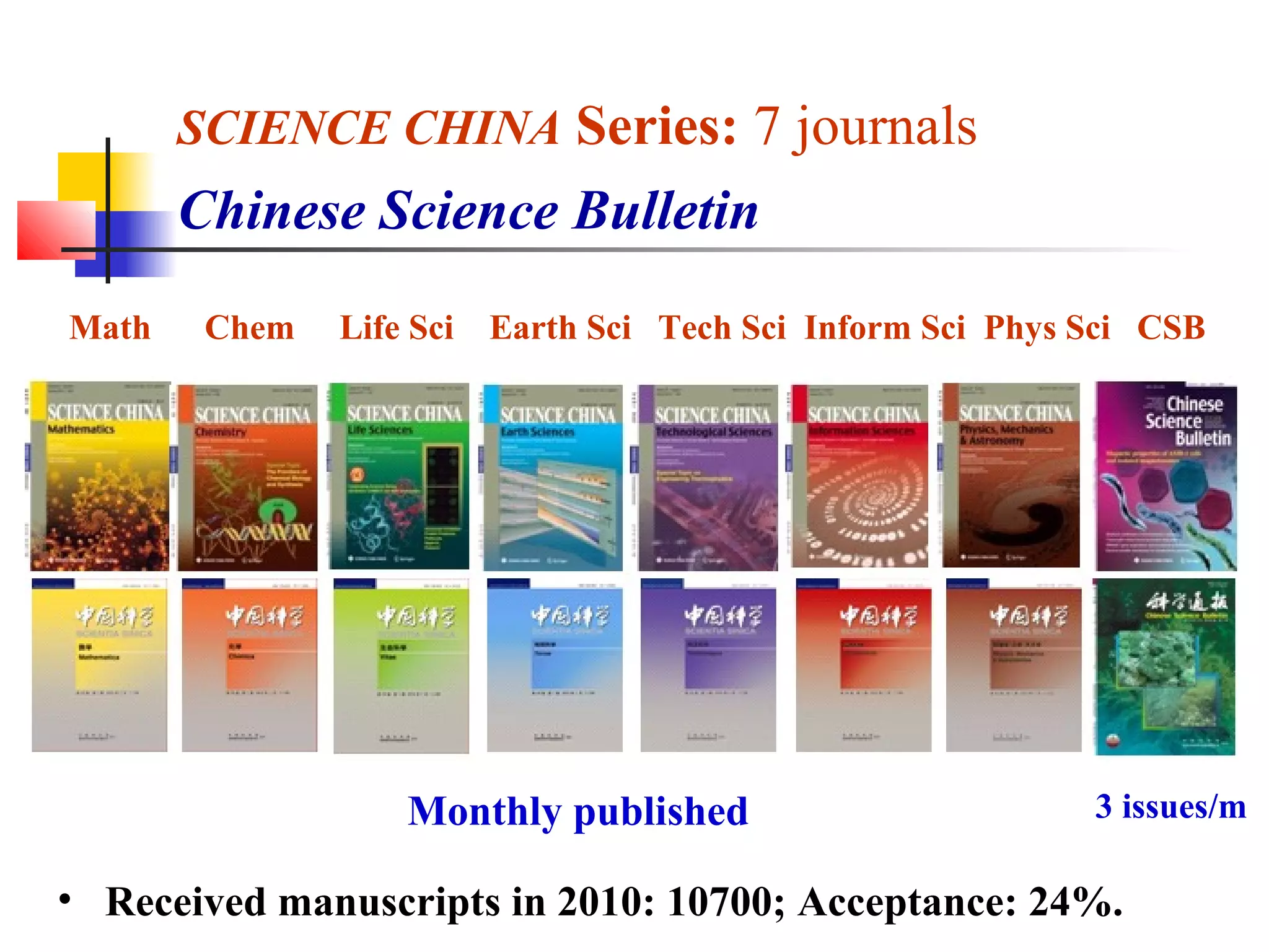 China: Journal Publishing, DOI and CrossCheck (2011 CrossRef Workshops) | PPT | Publishing ...