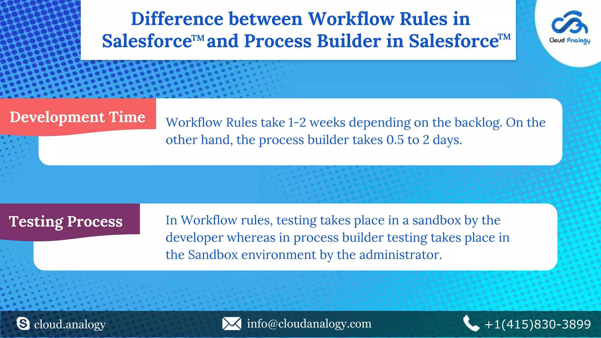 Workflow Rules In Salesforce Vs Process Builder In Salesforce Ppt 0515