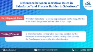 Workflow Rules in Salesforce vs Process Builder in Salesforce | PPT
