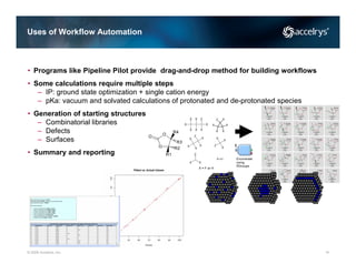 Data Pipelining and Workflow Management for Materials Science Applications | PDF | Chemistry ...