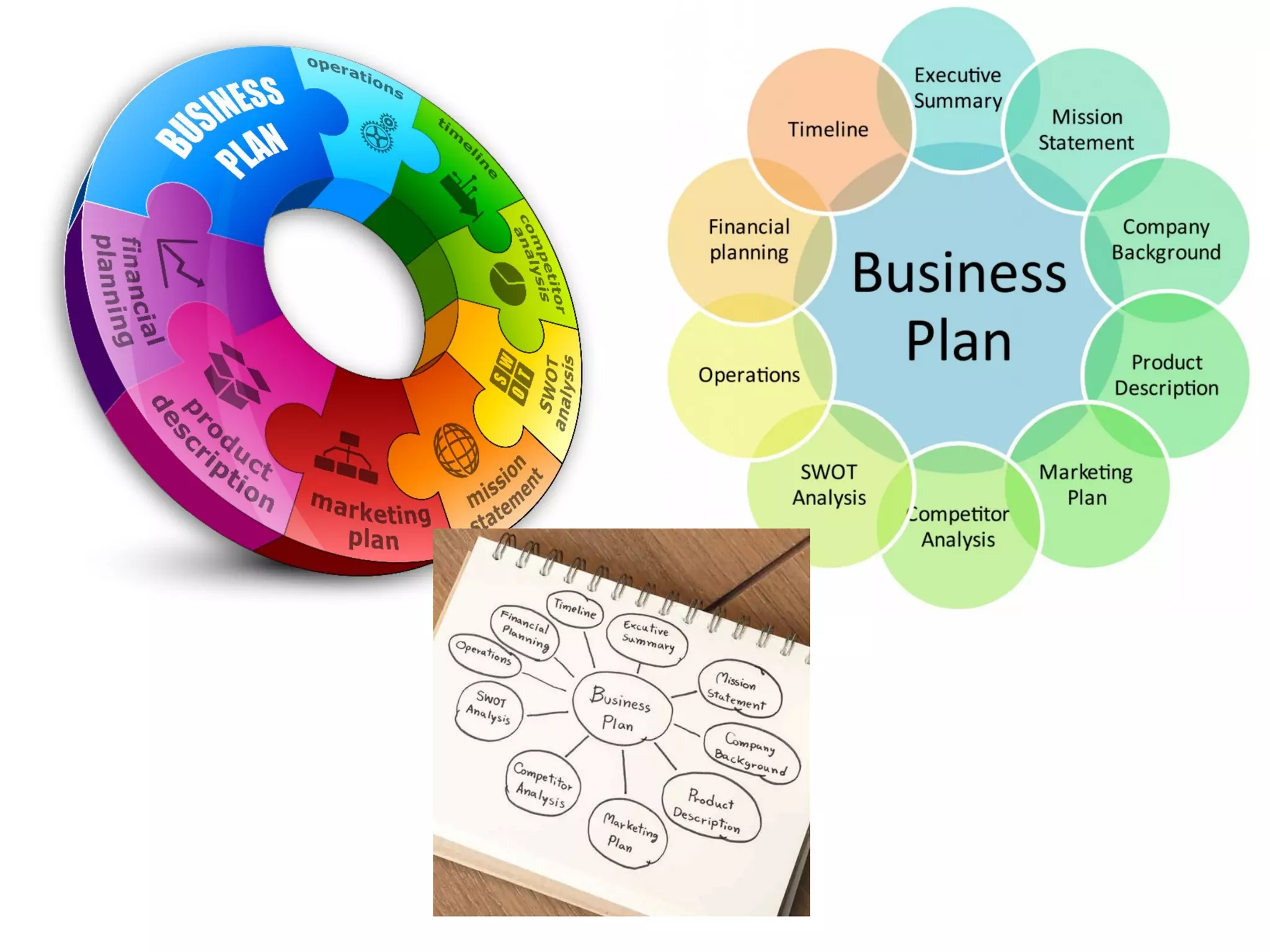 Workflow six sigma budget | PPT