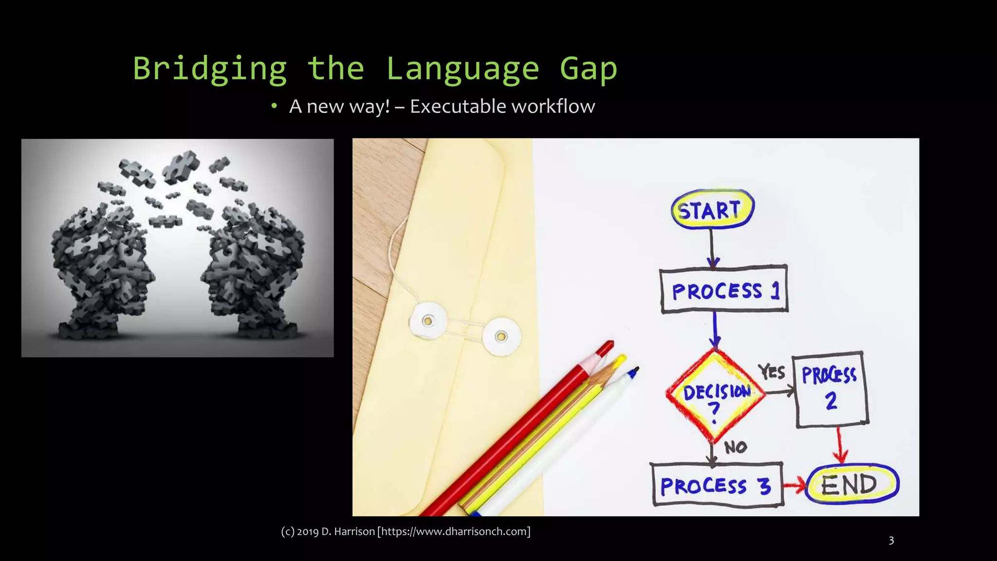 Workflow Test Automation | PPT