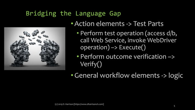Workflow Test Automation | PPT