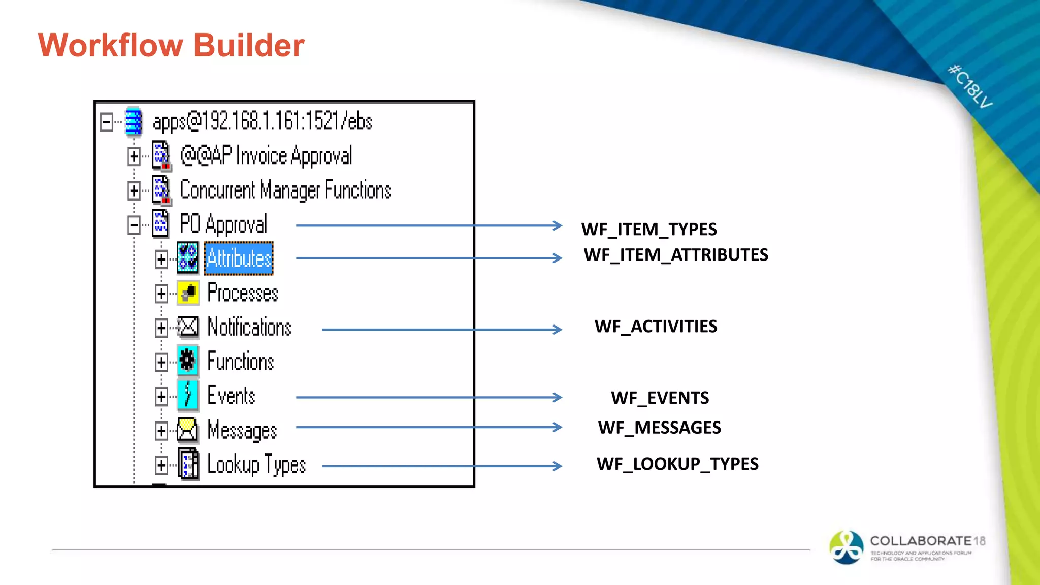Workflow_Tips_And_Tricks_PPT.pptx