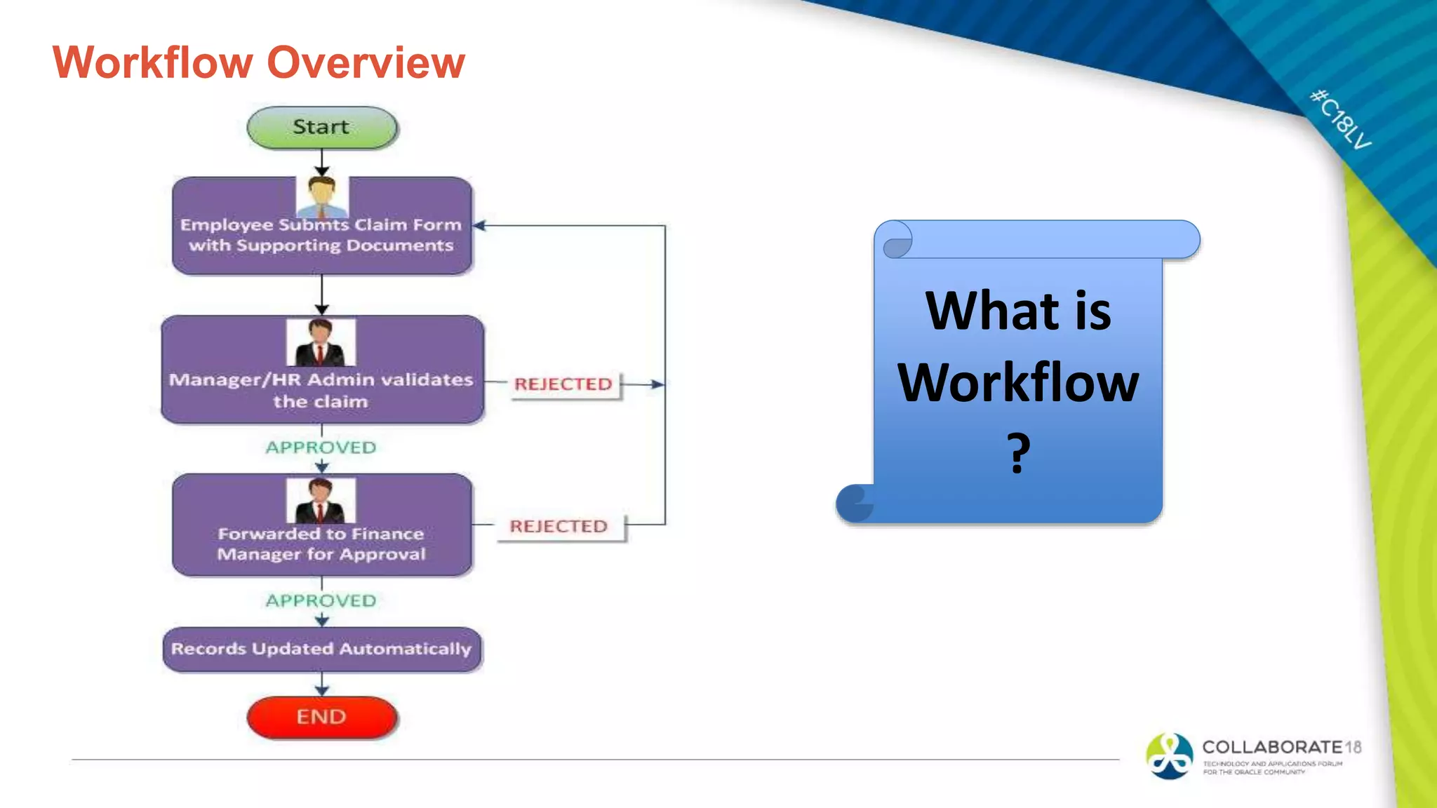 Workflow_Tips_And_Tricks_PPT.pptx