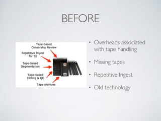 A Typical Broadcast TV Media Workflow Transformation Project | PDF
