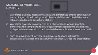Workfoce DIversity | PPT