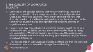 Workfoce DIversity | PPT
