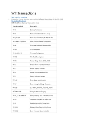 Workfolw transactions | PDF