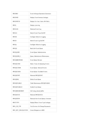 Workfolw transactions | PDF