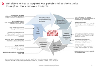 Workforce People Analytics Strategy 2016 | PDF