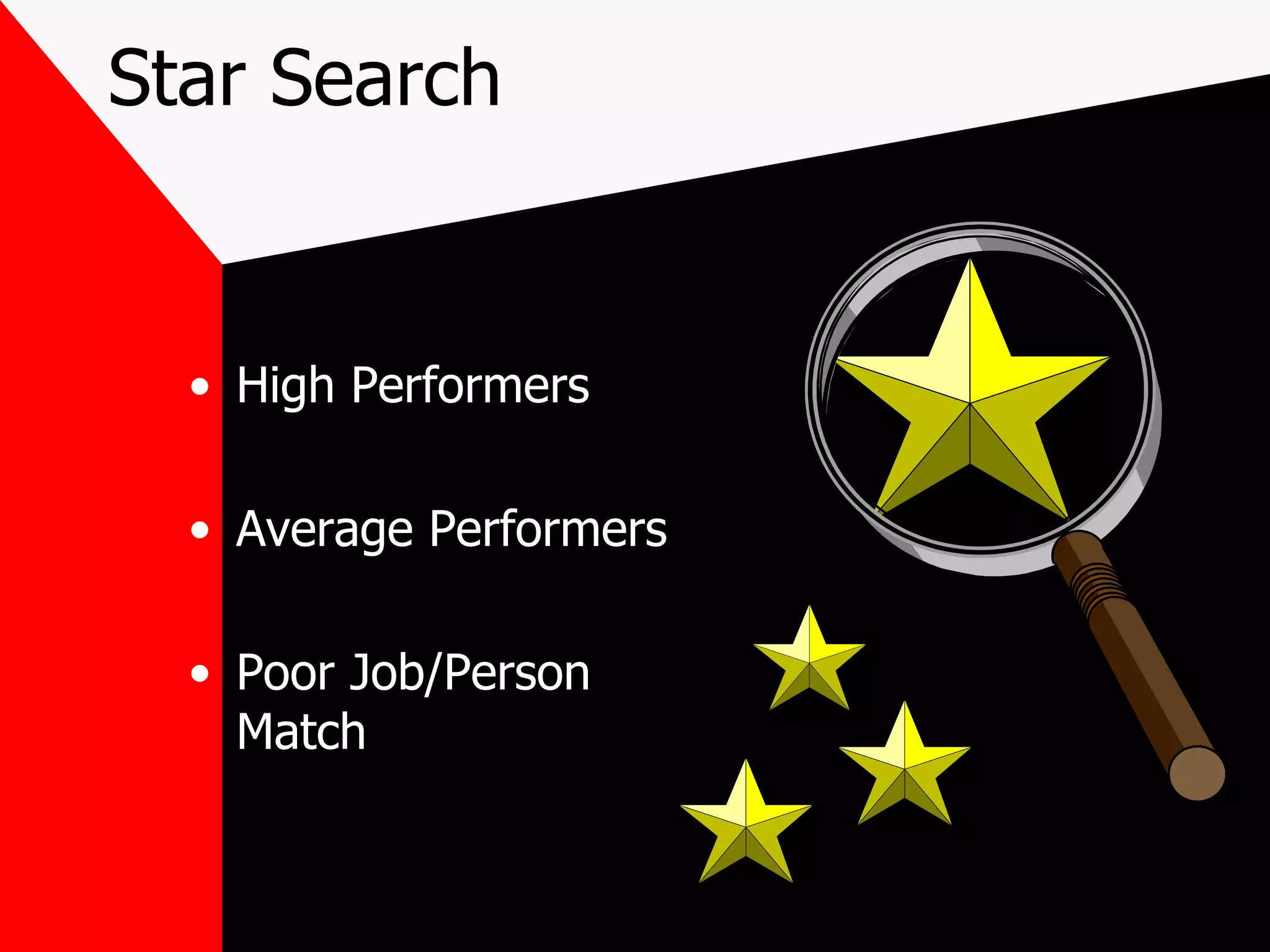 Competency Based Selection Presentation | PPT