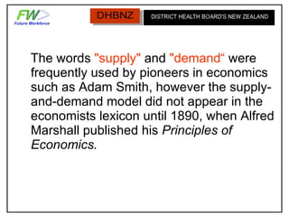 Workforce Supply Forecasting Model | PPT