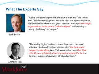 Workforce 2014 Saba Becomes a Talent Magnet | PPT