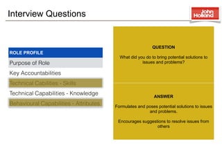 Workforce Capability Framework | PDF