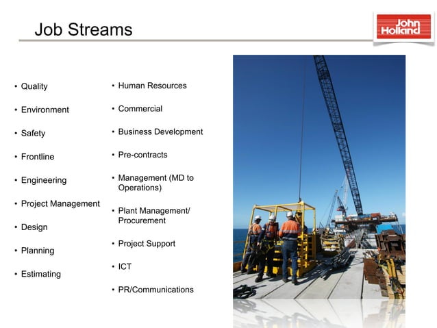 Workforce Capability Framework | PDF