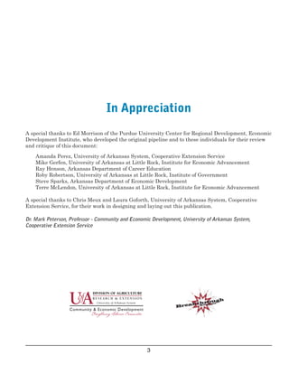 Creating an Education and Workforce Development Pipeline for Your ...
