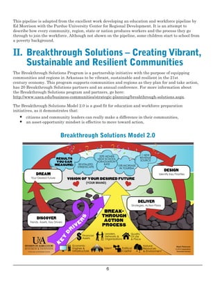 Creating an Education and Workforce Development Pipeline for Your ...