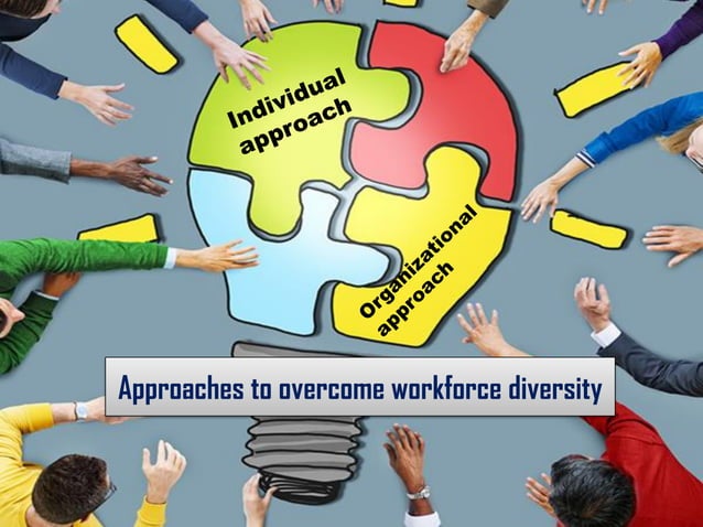 Workforce diversity | PDF
