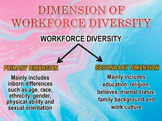 Workforce diversity | PPTX