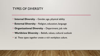 human resources WORKFORCE Diversity.pptx