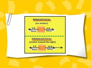 Work force energy ppt final wiki | PPT