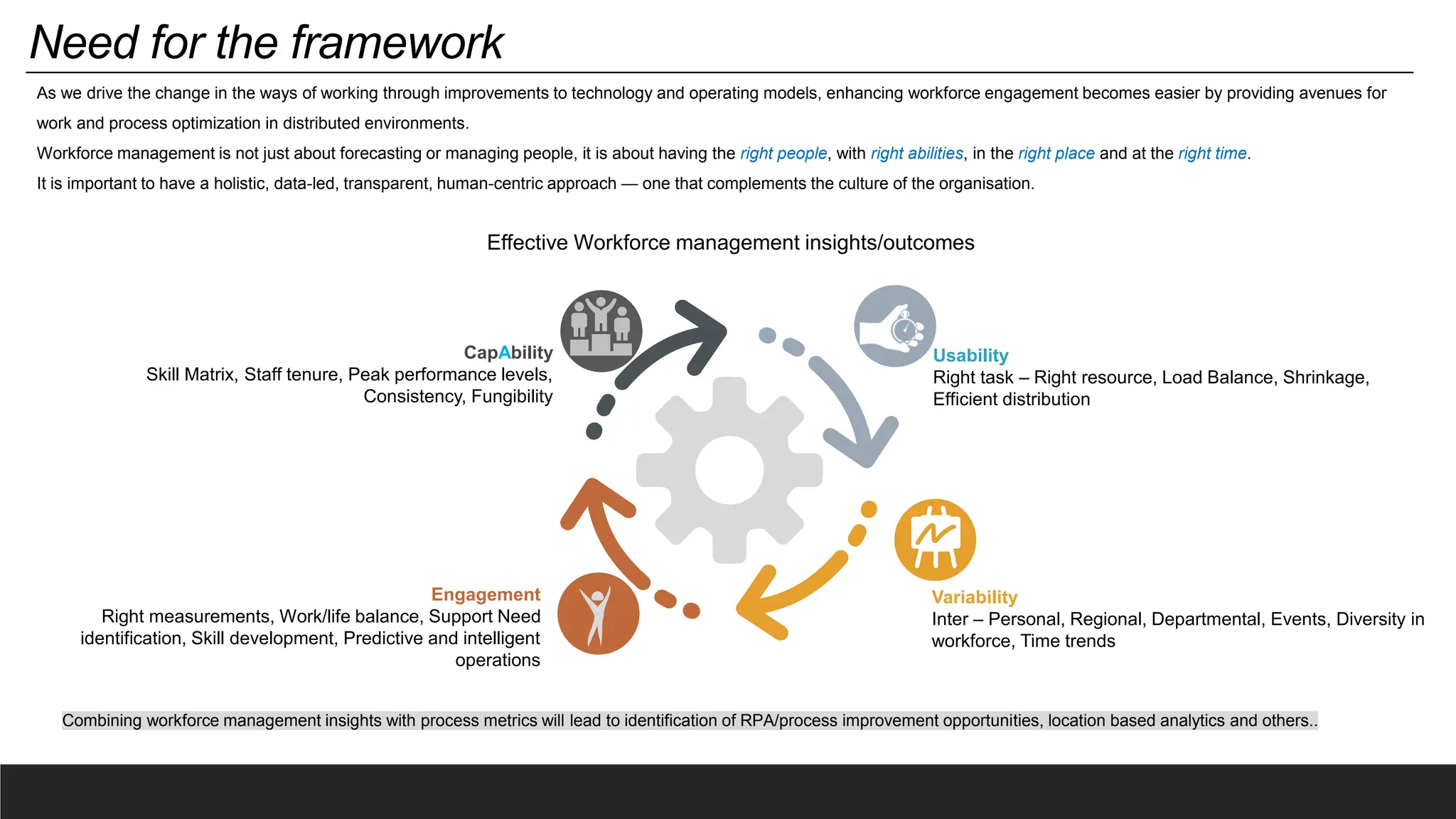 Workforce Management.pdf