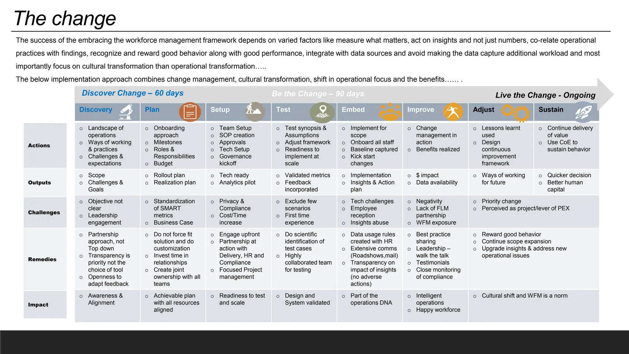 Workforce Management.pdf