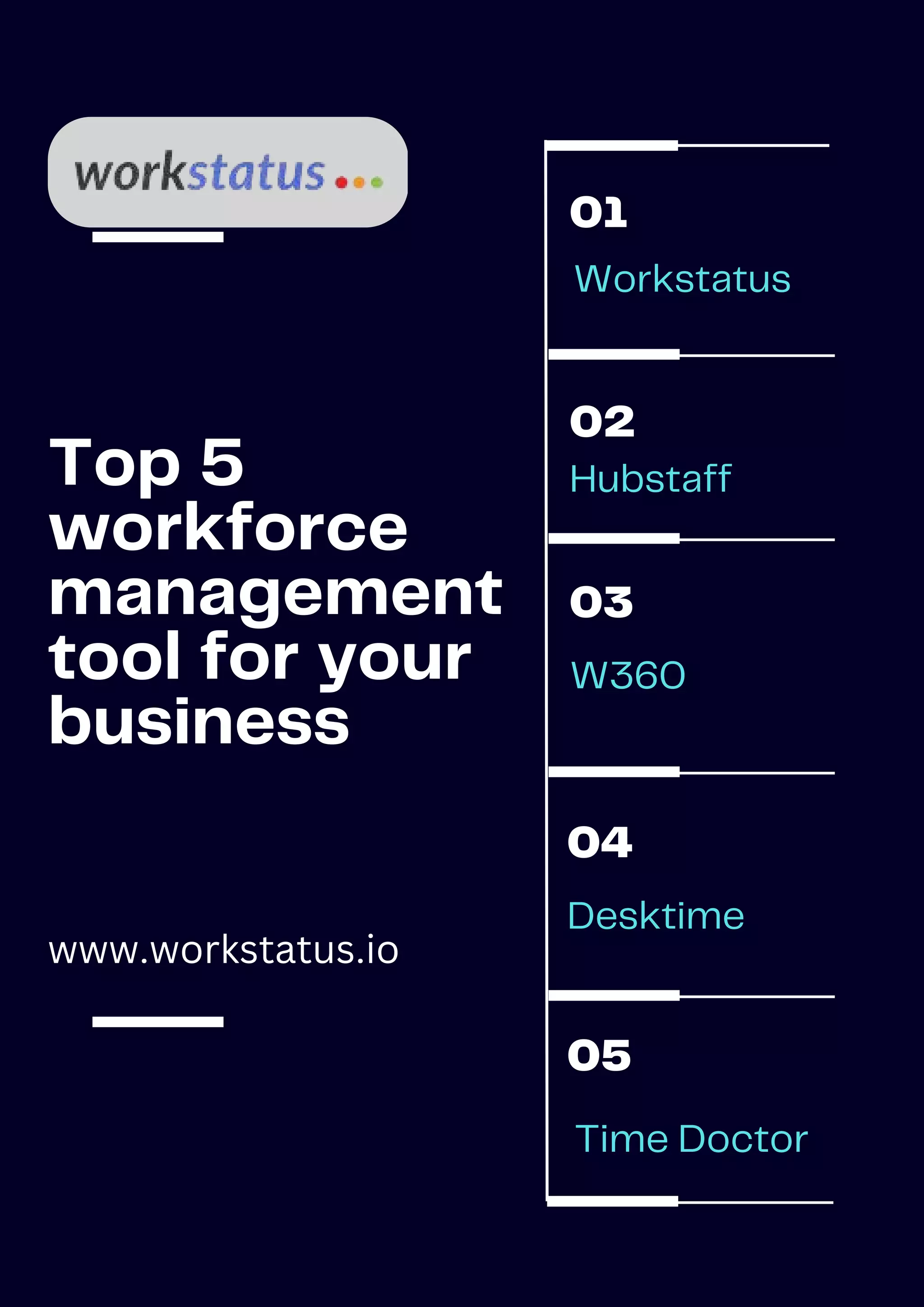 Right workforce management tool | PDF | Business | Business and Finance