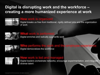Workforce of the Future | PPT