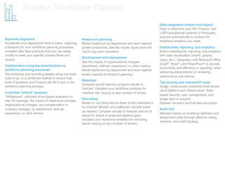 Workforce planning | PPT