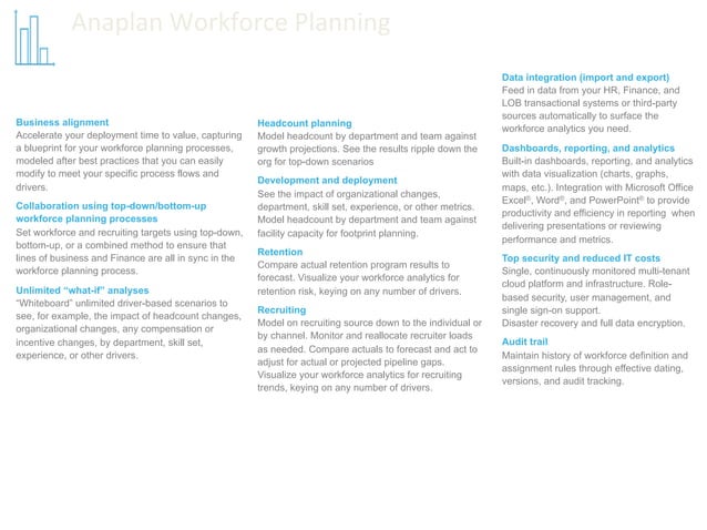 Workforce planning | PPT