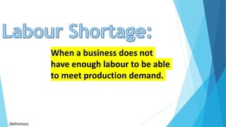 Workforce Planning (Process, Labour Shortage, Excess Labour) | PPTX