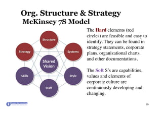 Workforce planning | PDF