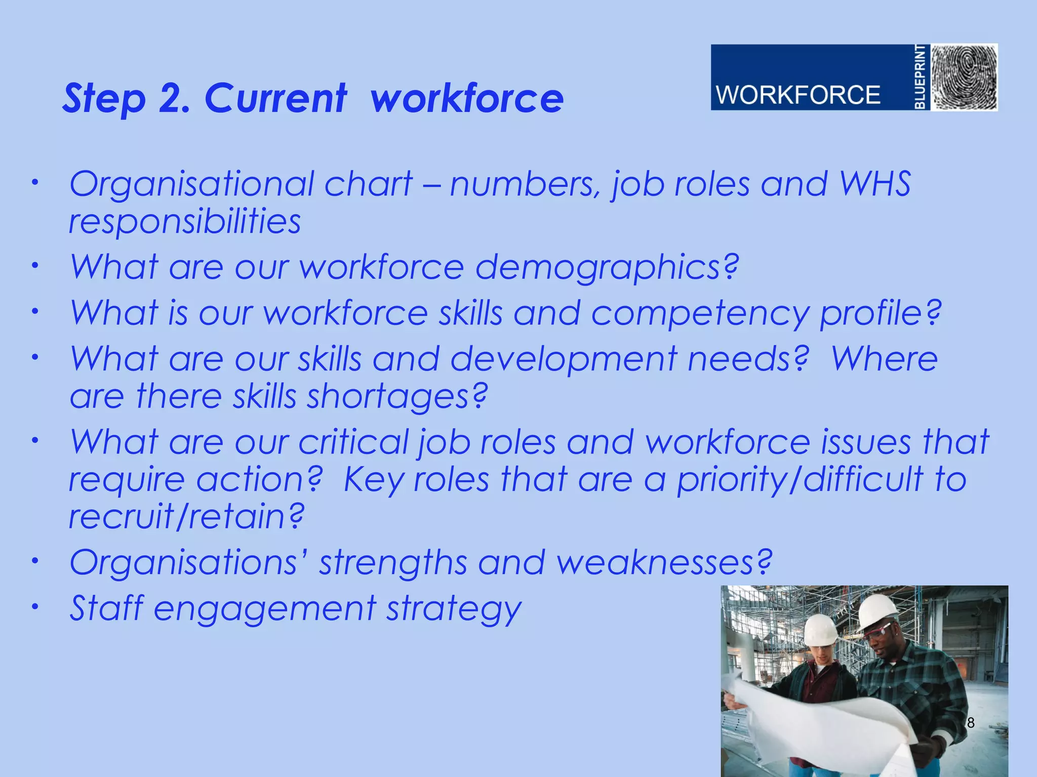 Workforce planning for changing demographics v0.1 wp | PPT