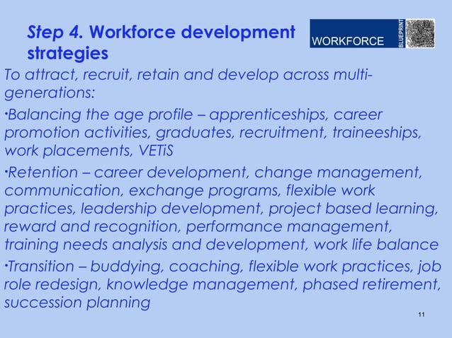 Workforce planning for changing demographics v0.1 wp | PPT