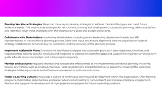 Workforce Planning Guide Definition, Importance & Best Practicess.pdf