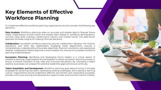 Workforce Planning Guide Definition, Importance & Best Practicess.pdf