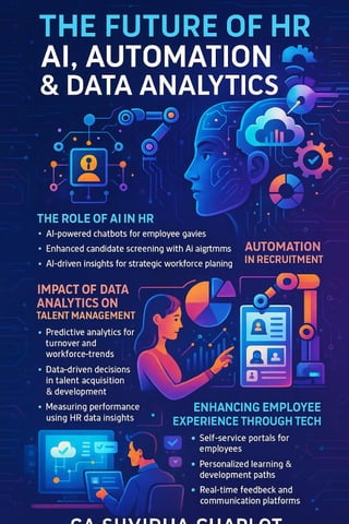 Workforce_Planning_Infographics_by_CA_Suvidha_Chaplot.pdf