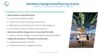Jeff Higgins: Workforce Planning in the age of The Great Resignation ...