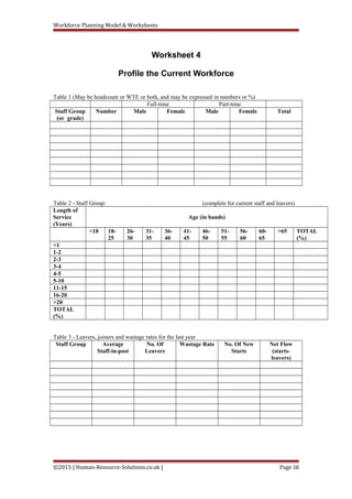 Workforce planning model | DOC