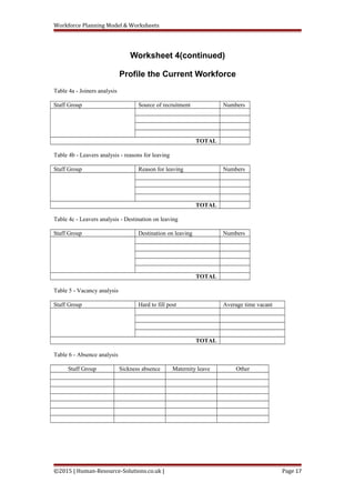 Workforce planning model | DOC