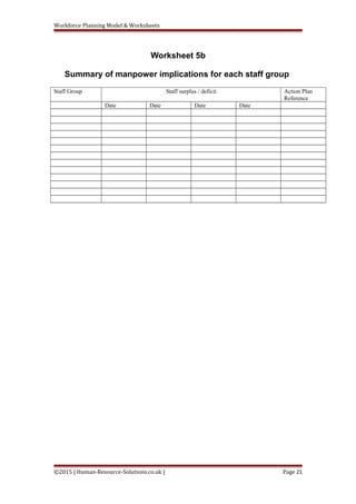 Workforce planning model | DOC