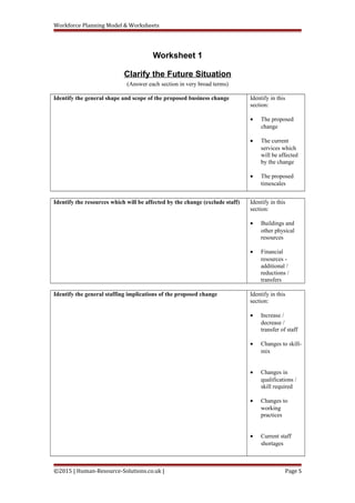 Workforce planning model | DOC
