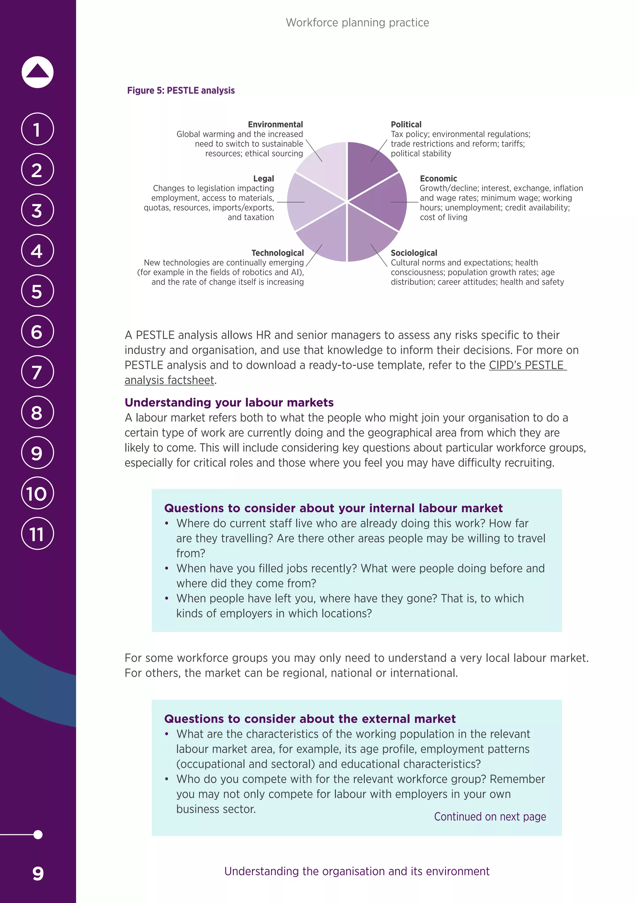 Workforce Planning Practice by CIPD.pdf