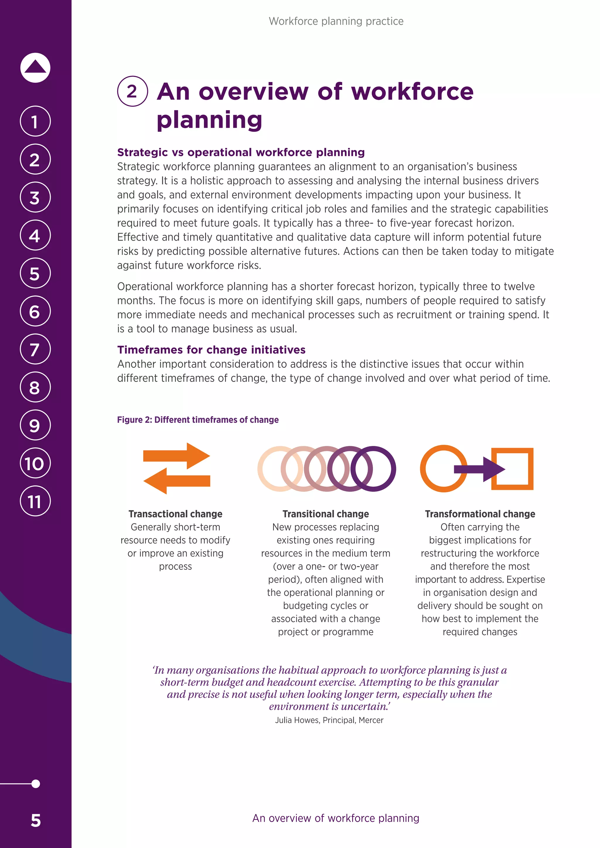 Workforce Planning Practice by CIPD.pdf